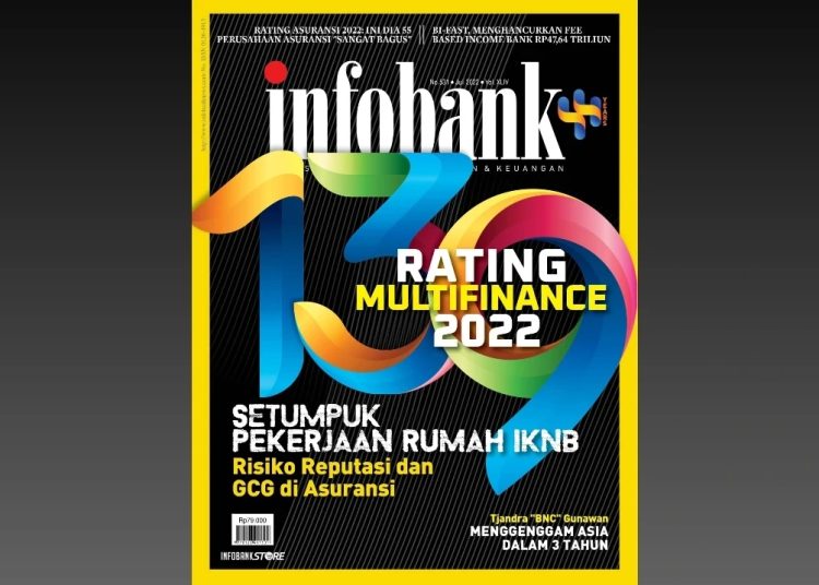 Rating Multifinance Infobank 2022: Ini Dia Perusahaan Pembiayaan ...