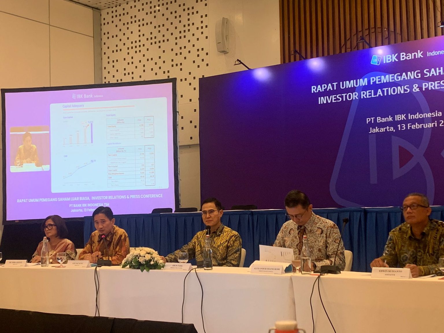 Melambung 80 Persen, Laba IBK Bank Sepanjang 2023 Jadi Segini | Infobanknews