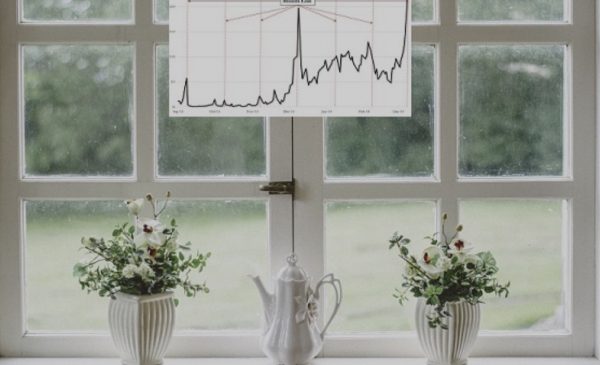 Window Dressing, Modus 'Licik' Poles Laporan Keuangan | Infobanknews